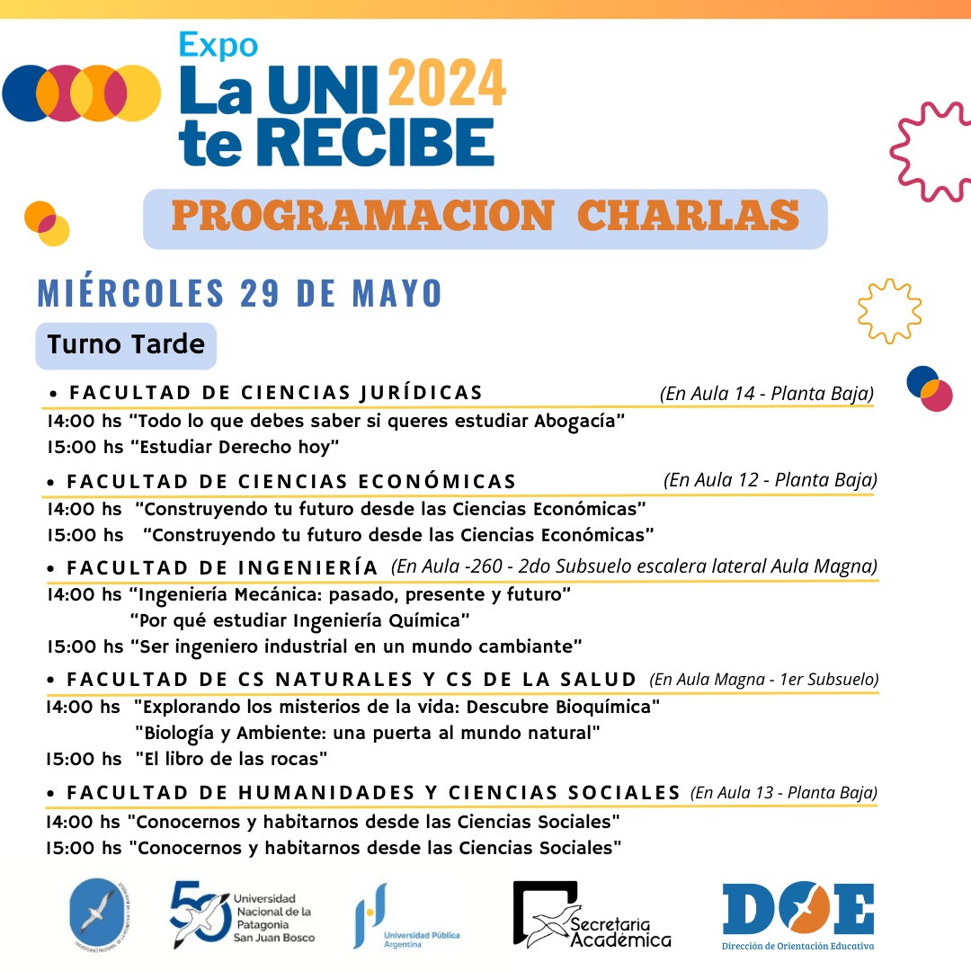 Universidad Nacional de la Patagonia San Juan Bosco